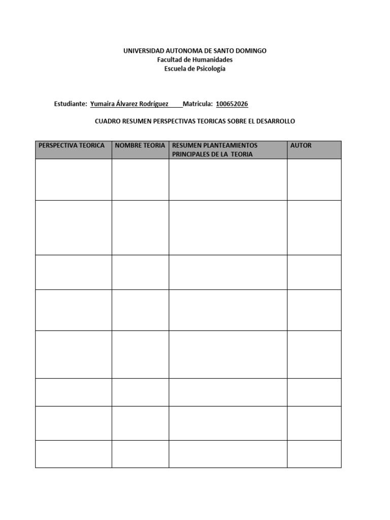 Cuadro Unidad 1 Tarea1. Perspectivas Teoricas | PDF | Aprendizaje ...