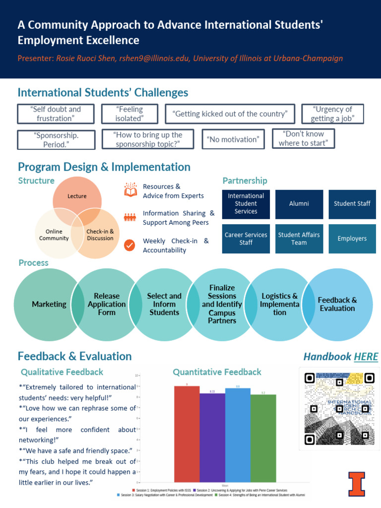 Community Approach | PDF