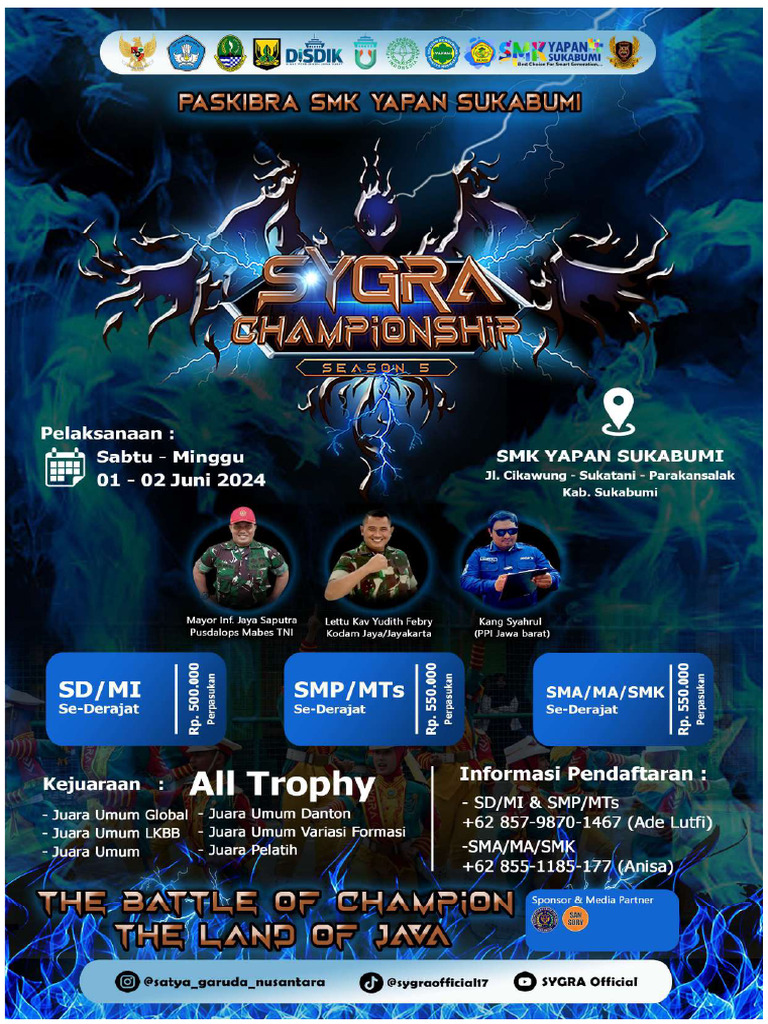 LKBB SYGRA Championship 2024 | PDF