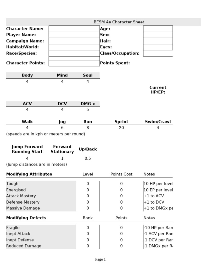 BESM4 CharSheet 2pager v1 | PDF