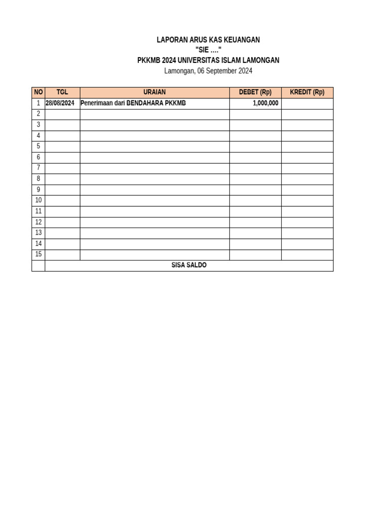 Format LPJ Sie | PDF