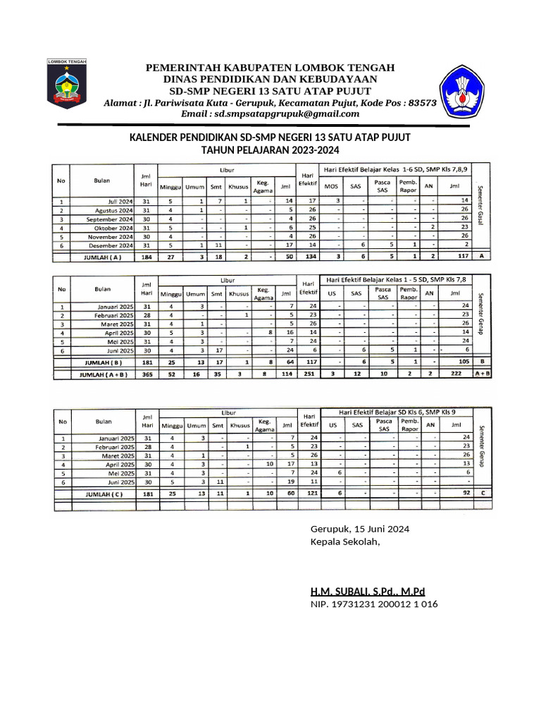 Analisis Kaldik 2024 | PDF