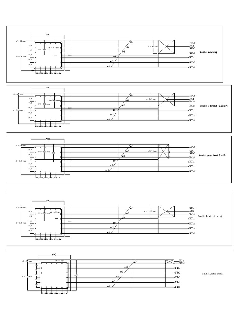 Tulangan Model | PDF