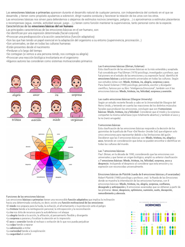Tipos de emociones básicas humanas | PDF | Las emociones | Sicología