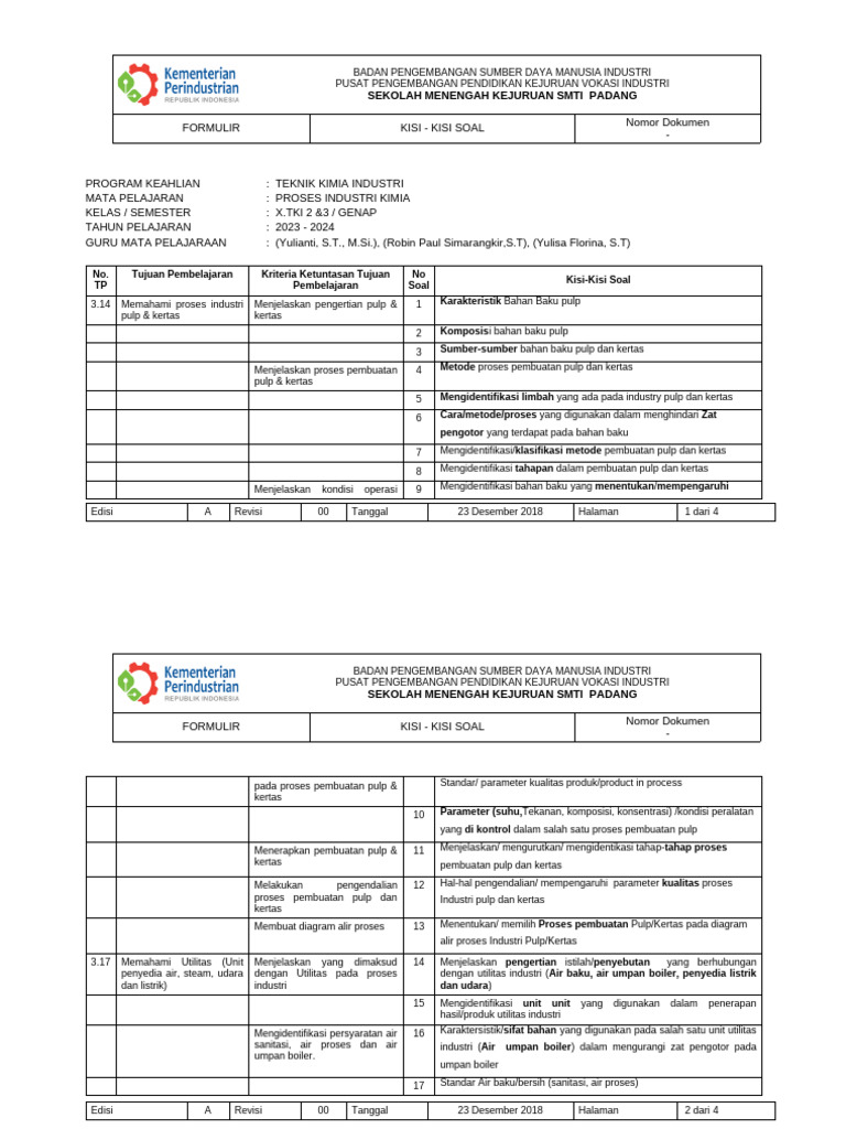 Kisi-Kisi Soal - Soal Sas | PDF
