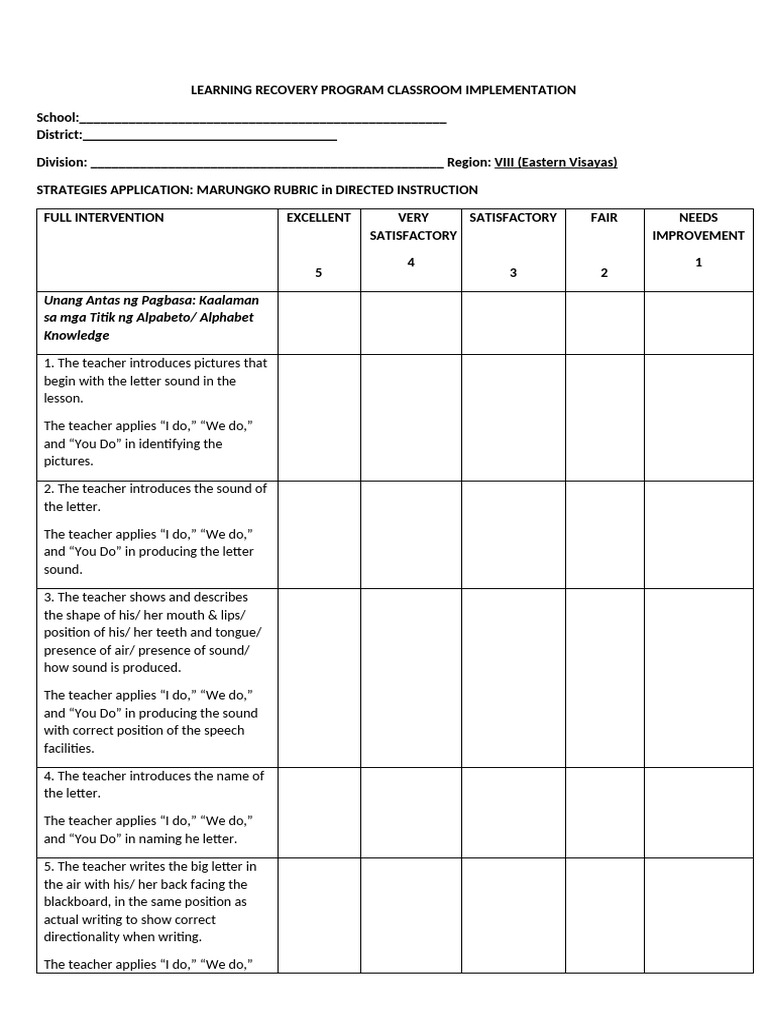 MARUNGKO RUBRIC Strategies Application LRP Classroom Implementation | PDF