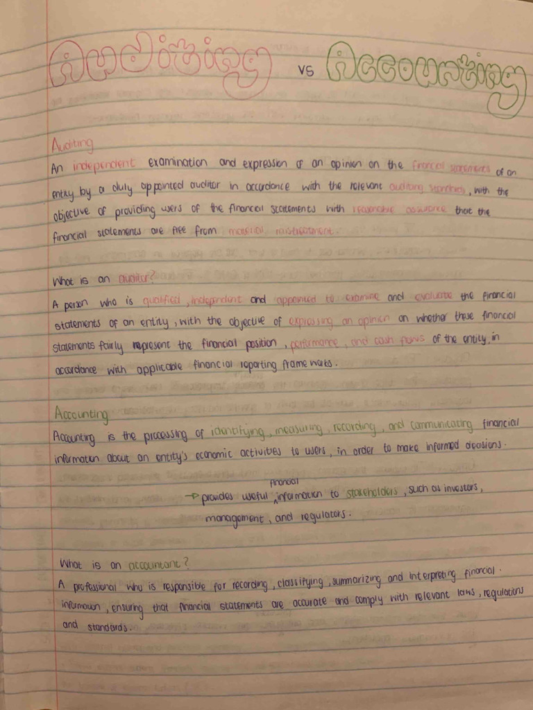 Auditing Notes 2A Auditing Vs Accounting | PDF