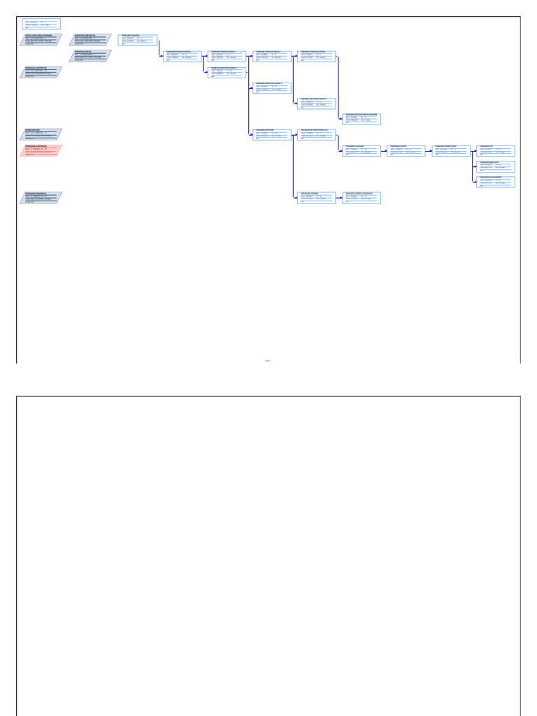 Metode Fast Track | PDF