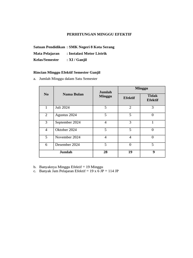 PERHITUNGAN MINGGU EFEKTIF IML Kelas XI | PDF