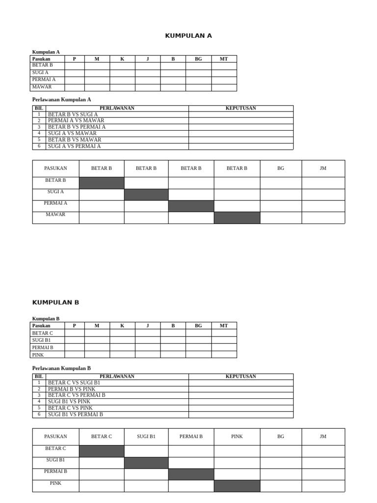 Format Pertandingan Bola Jaring | PDF