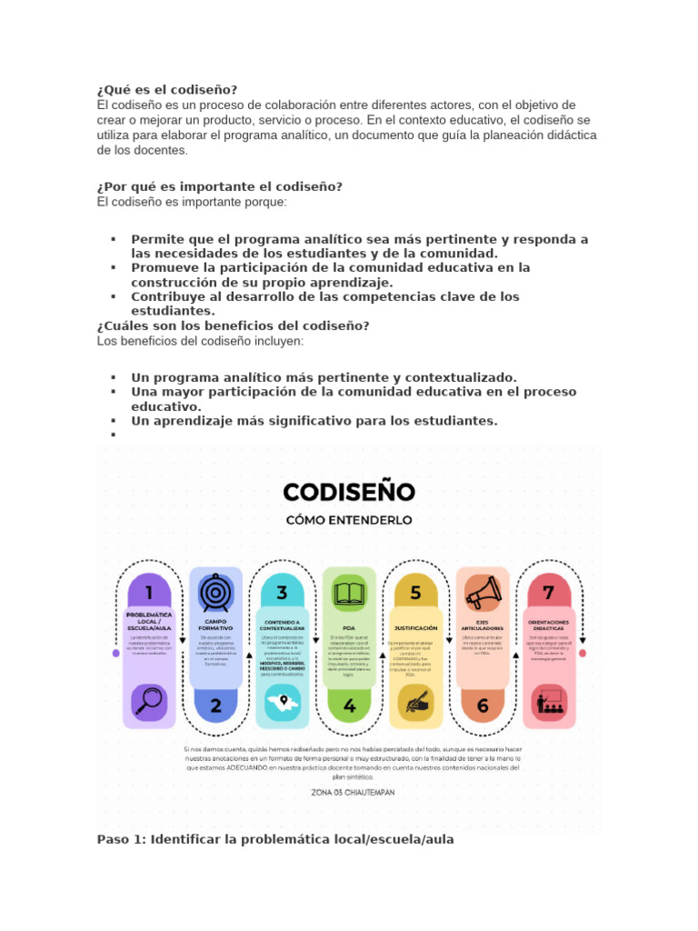 Qué Es El Codiseño | PDF | Enseñando | Modificación de comportamiento
