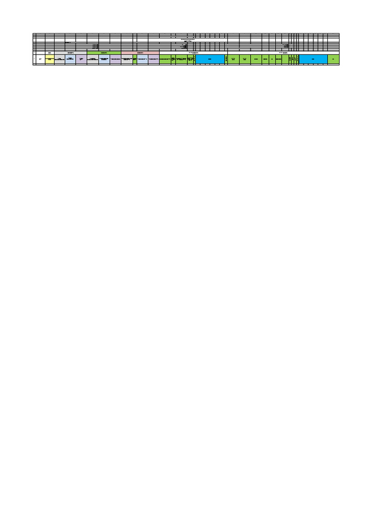 Pfmea Table 原始表格 Pdf