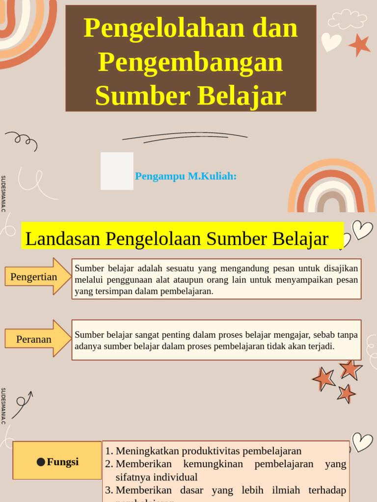 PTT Sumber Belajar | PDF