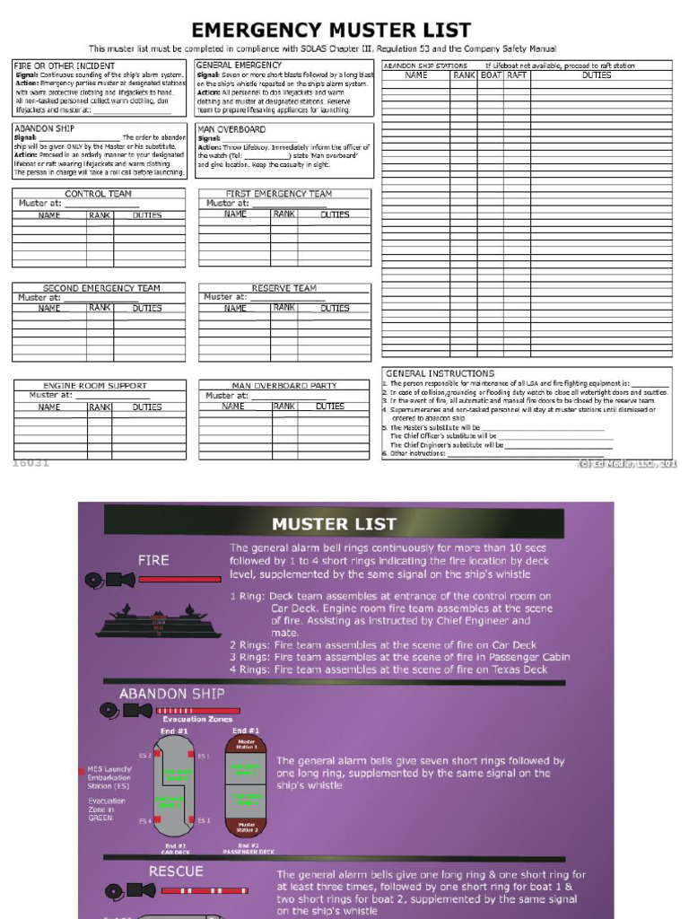 emergency muster list | PDF