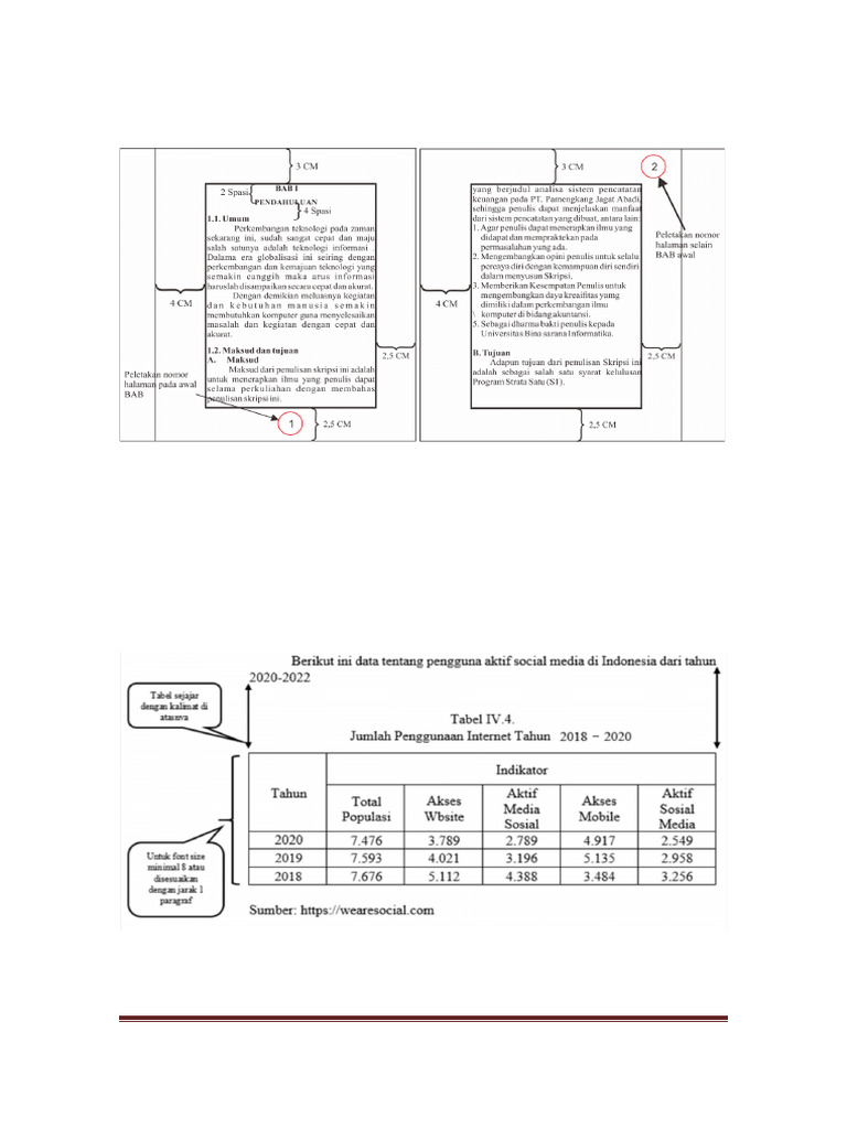 Pedoman Penulisan Nomor Pada Gambar Grafik Atau Tabel | PDF