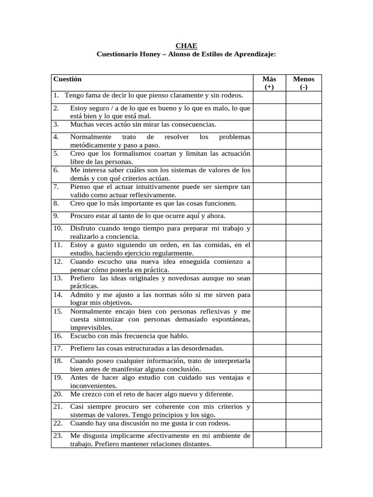 CHAE | PDF