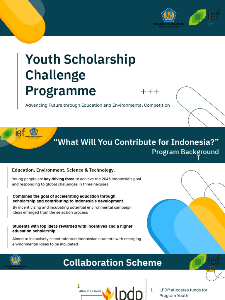 Youth Programme BPDLH | PDF