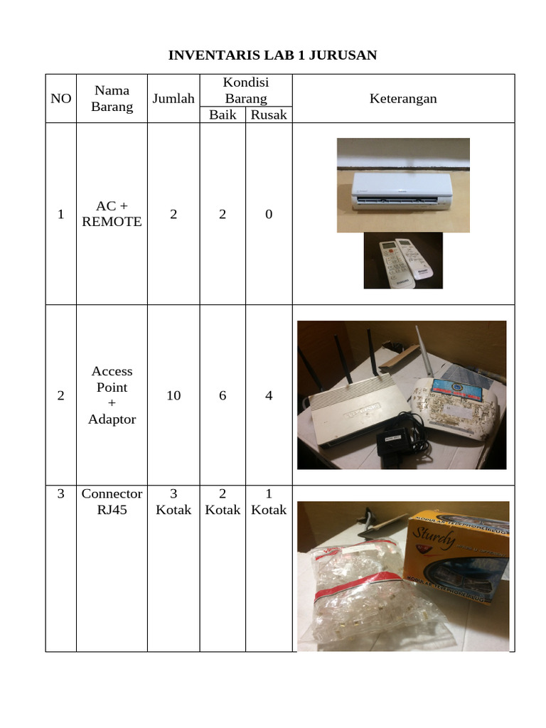 Inventaris Lab TKJ | PDF