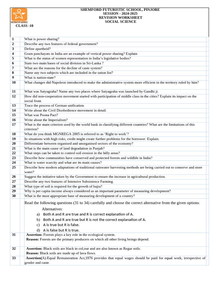 CLASS 10 SST WORKSHEET Updated | PDF