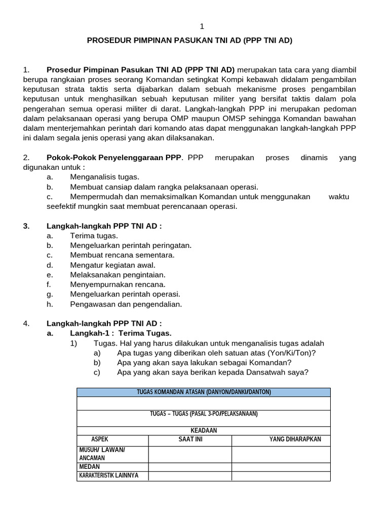 Buku Saku Materi p3 Tni Ad, Germa, Ser & Tik Tonban | PDF