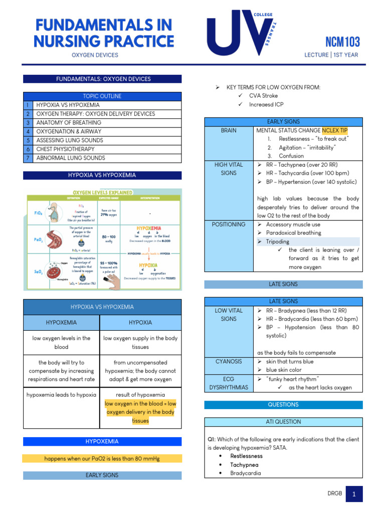 (FNP Lec 5) Transes | PDF | Lung | Respiratory Tract