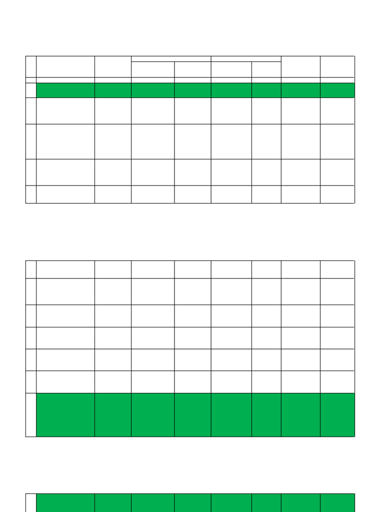 Tabel 3 Monev II | PDF