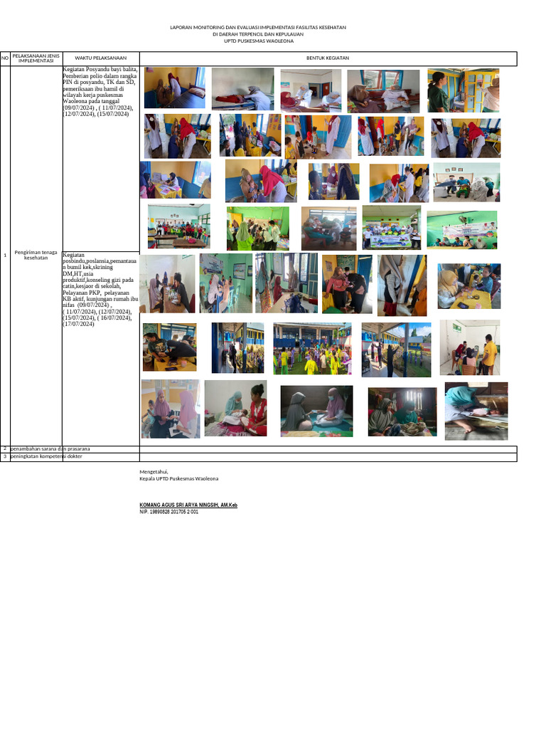 Dacil PKM Waoleona Juli Dan Agustus 2024 | PDF