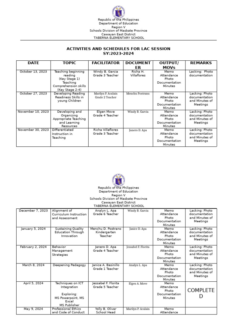 ACTIVITIES AND SCHEDULES FOR LAC SESSION | PDF