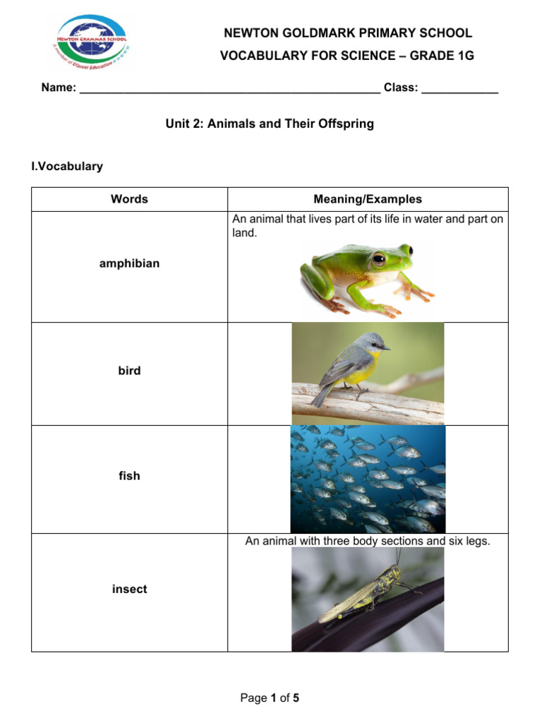 Wordlist-1G-Grade 1-Unit 2-Animals and Their Offspring | PDF