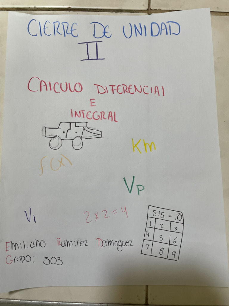 Cuerre de Unidad 2 | PDF
