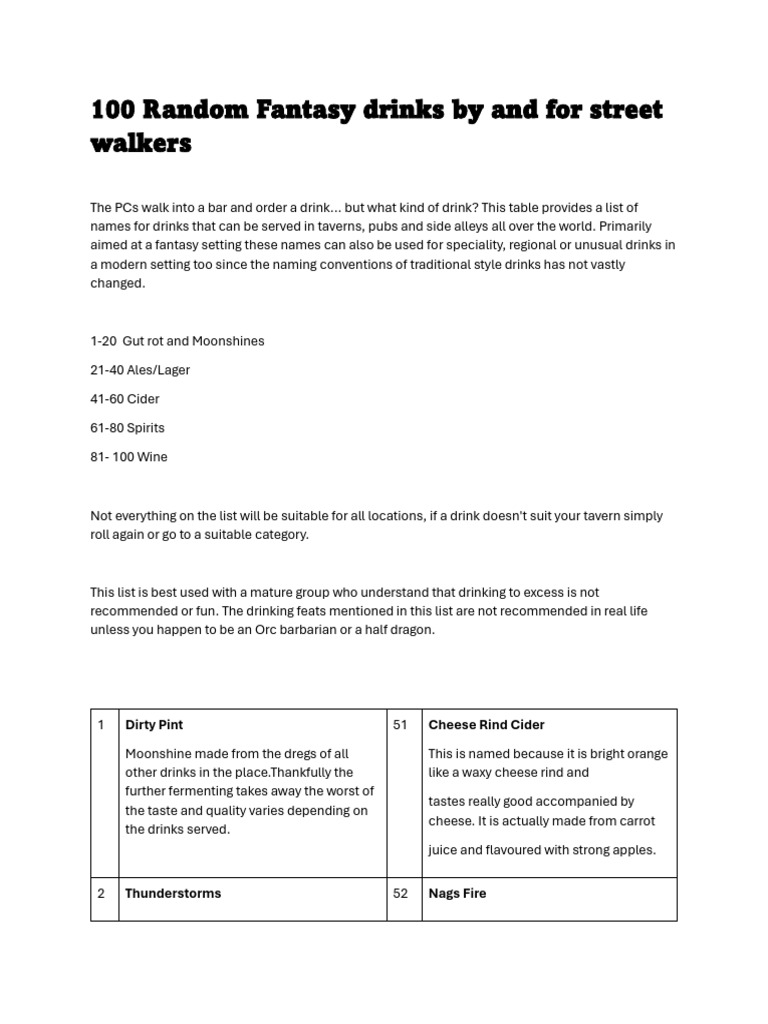 100 Random Fantasy Drinks By And For Street Walkers PDF