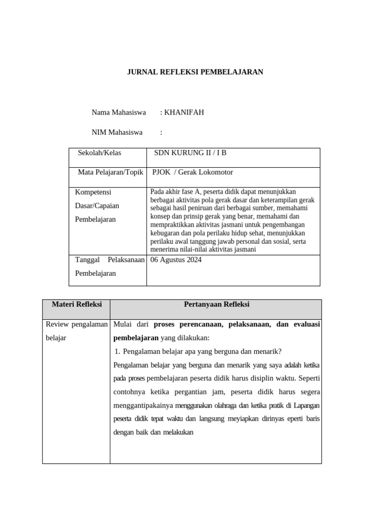 Jurnal Refleksi Pengalaman Bermakna | PDF