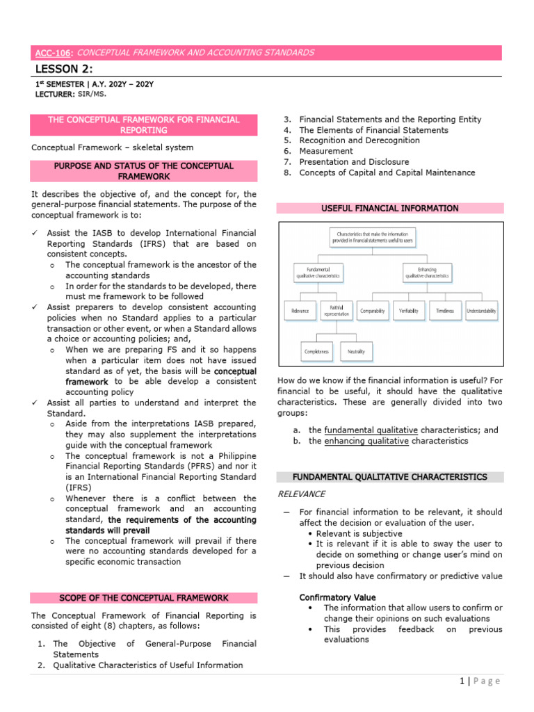 CFAS The Conceptual Framework For Financial Reporting | PDF