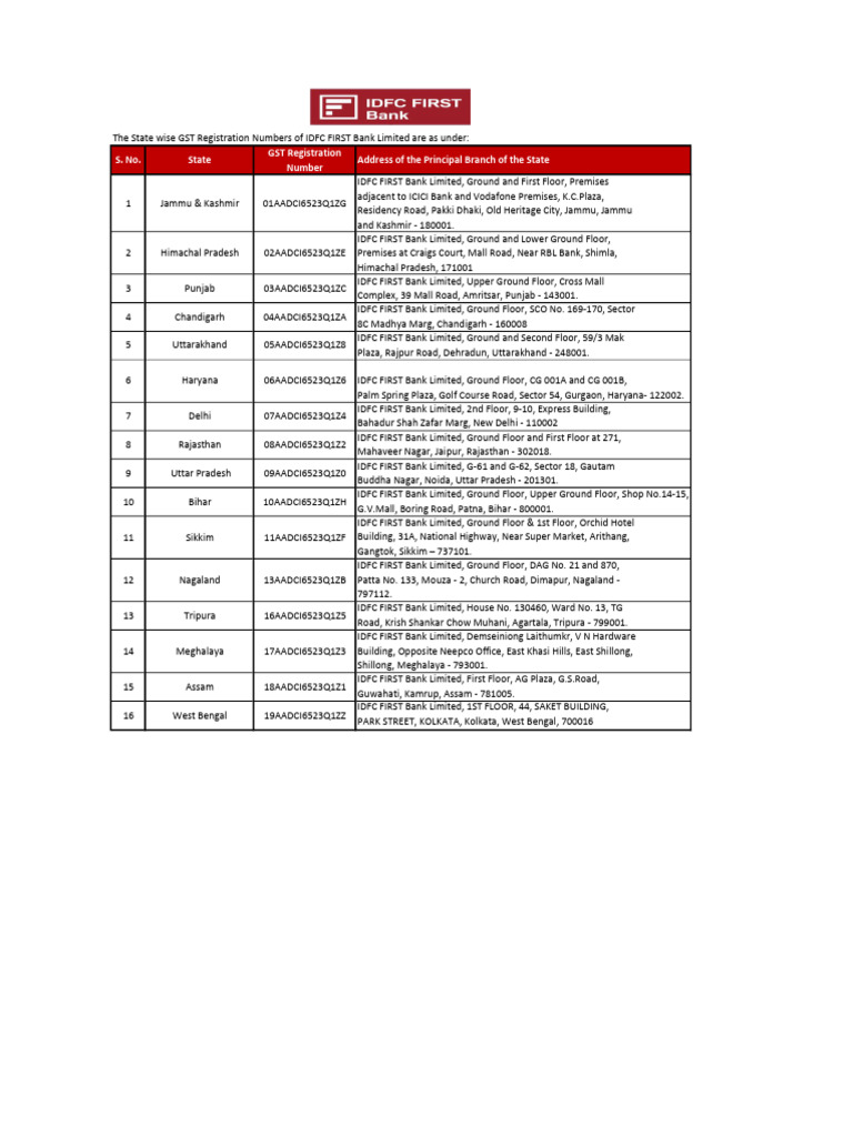 IDFC FIRST Bank GST Registration Numbers New | PDF