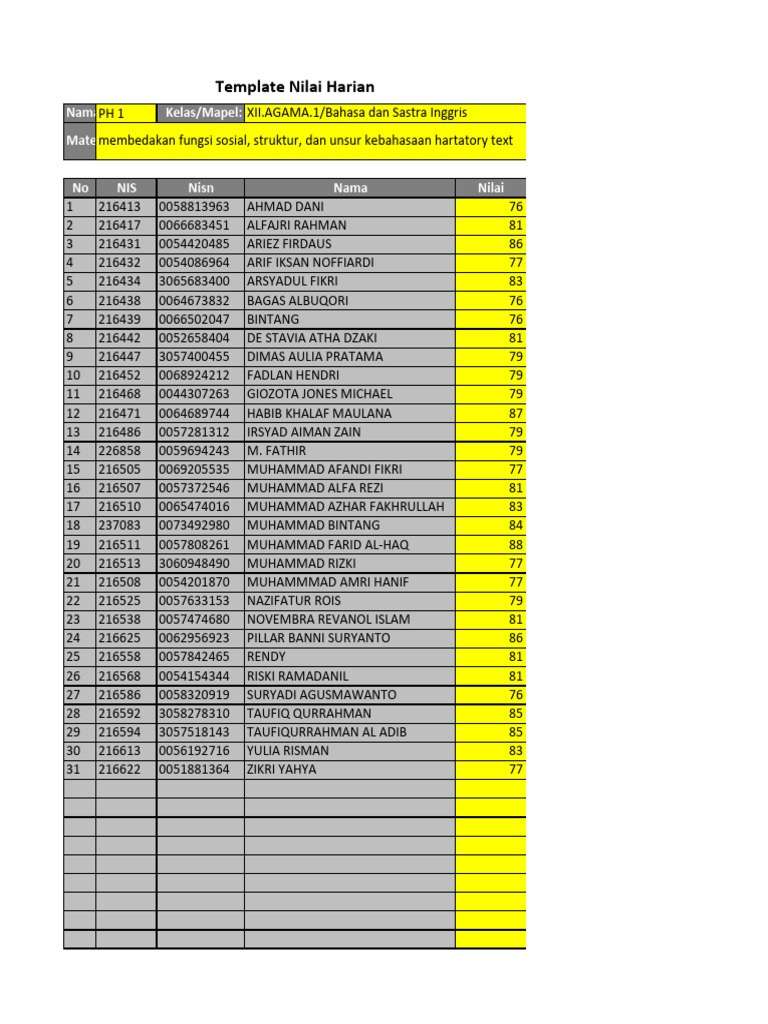 Nilai Kelas XII | PDF