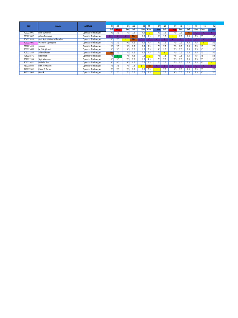 Rekap Overtime OT Juni 2024 | PDF