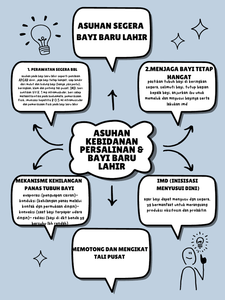 Resume Materi Pdf