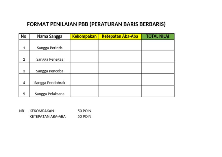 Format Penilaian PBB | PDF