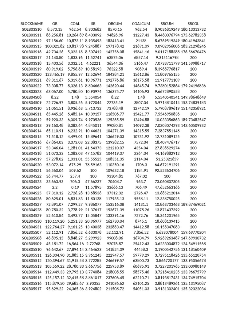 Resgraph kdc24 Mentahan | PDF