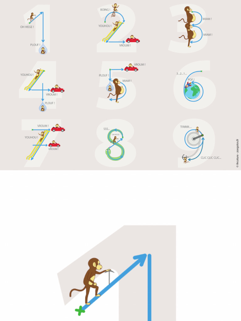 PLOUF Chiffres | PDF