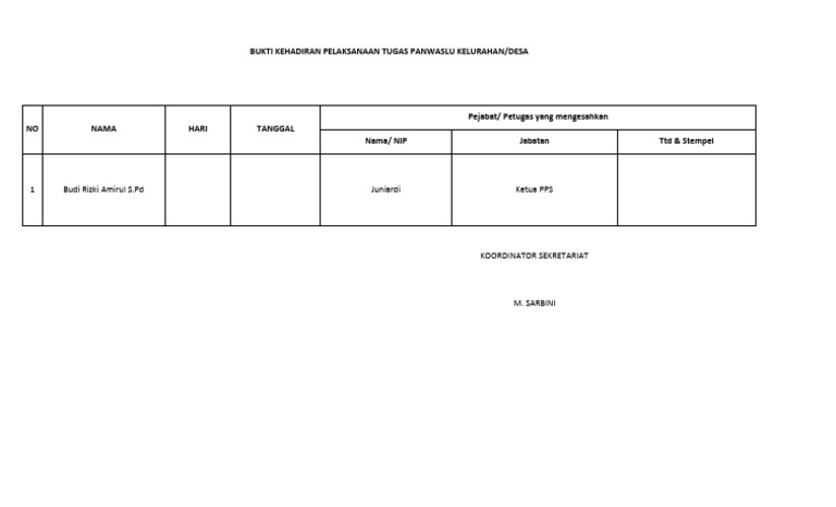 Contoh Visum PKD | PDF
