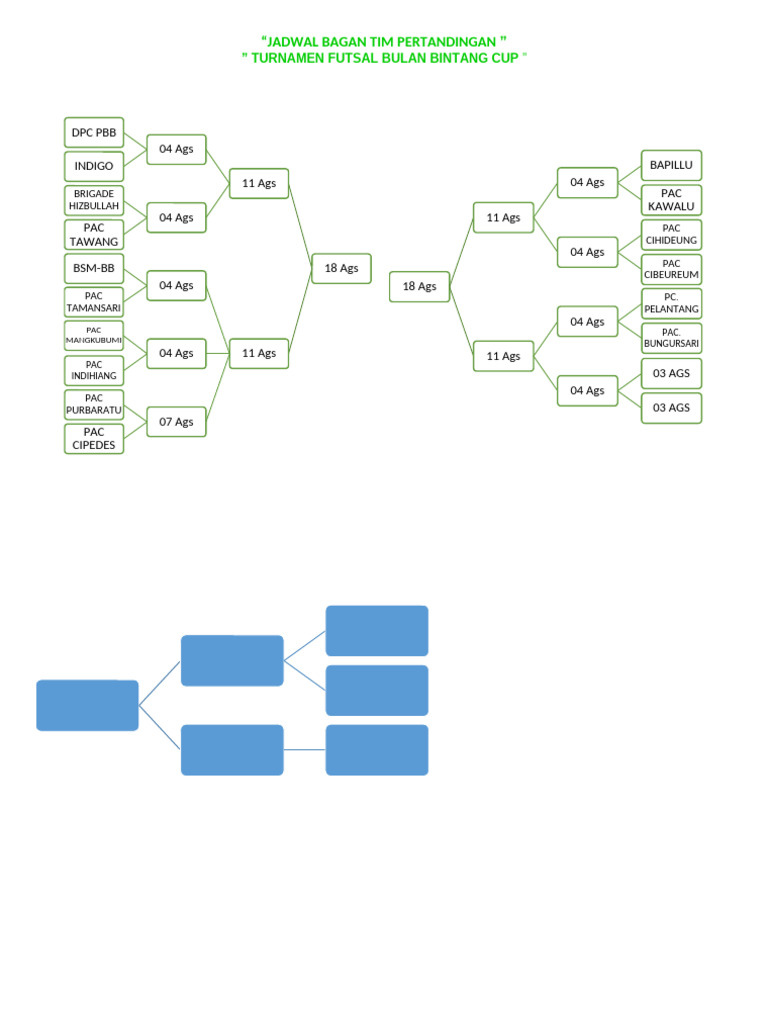 Jadwal Bagan Tim Pertandingan Futsal | PDF