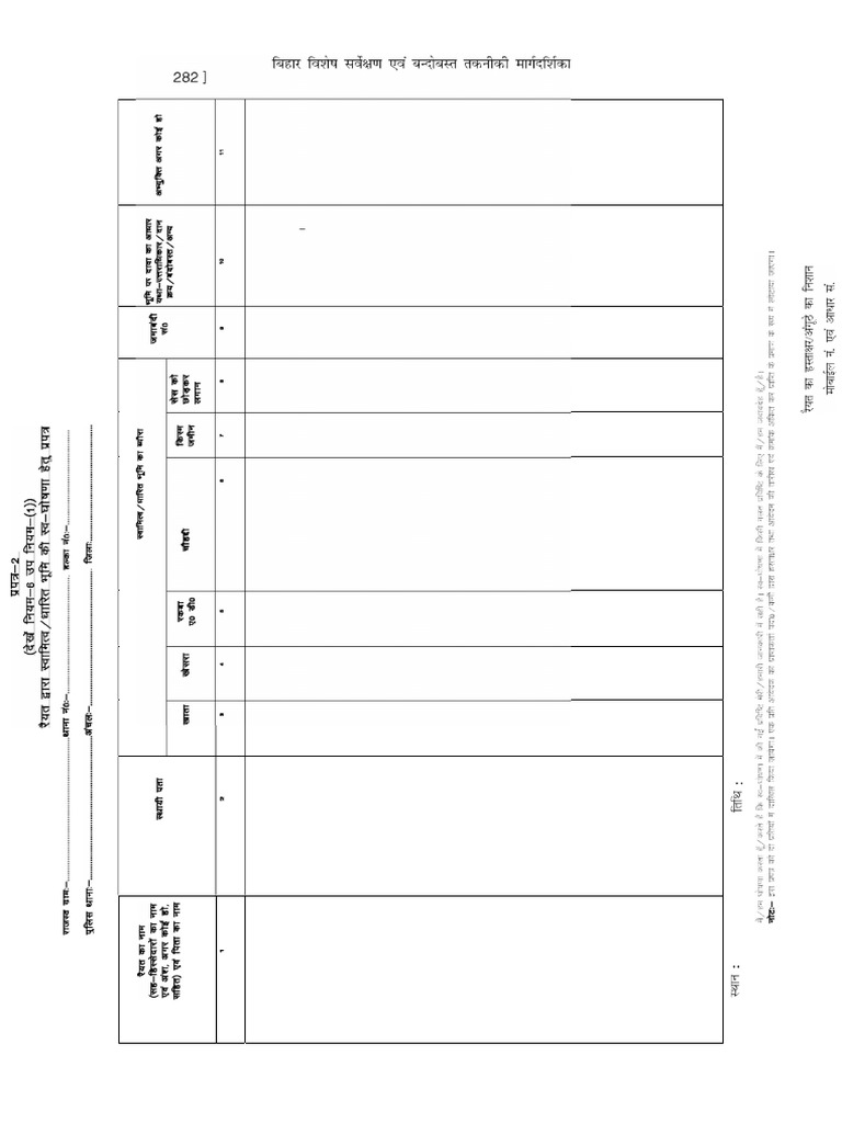 Prapatra 2 2 U.3 | PDF