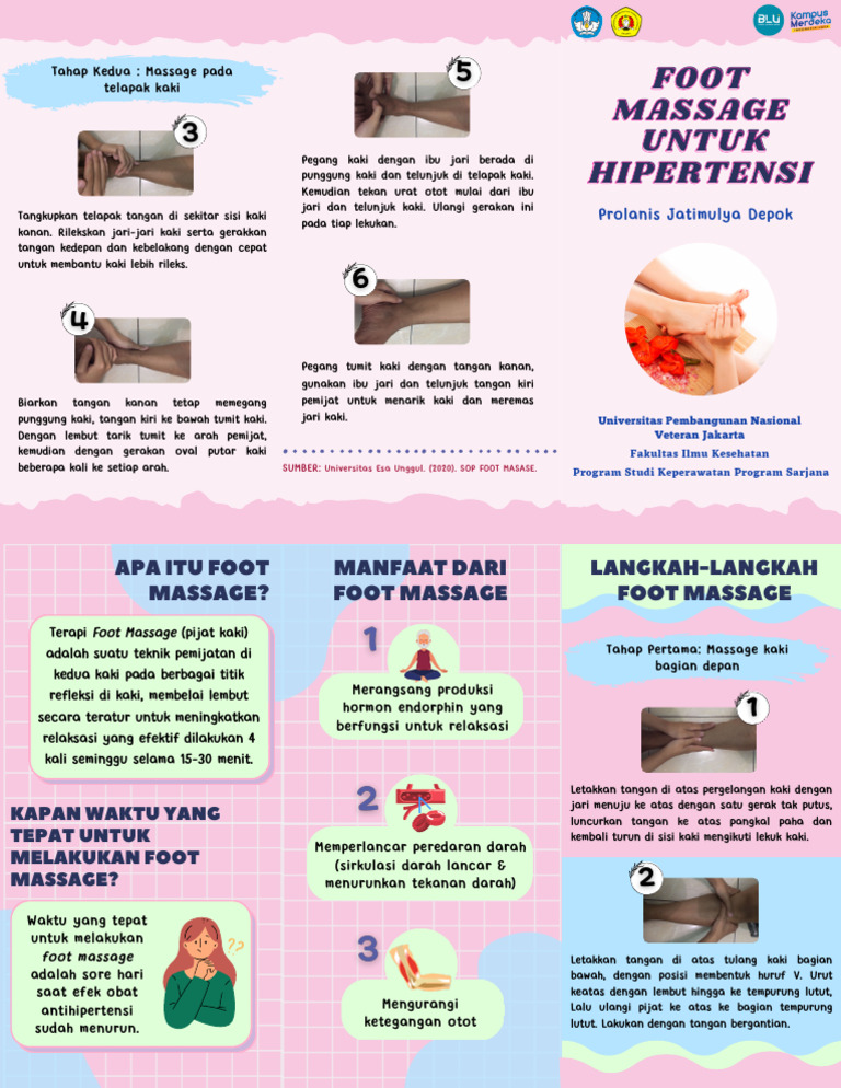 Leaflet Foot Massage Untuk Hipertensi | PDF