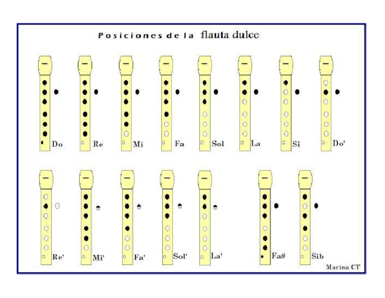 Flautas 3°,4°y 5° | PDF