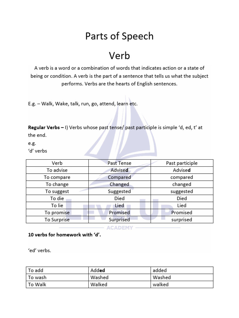 Parts of Speech - Verbs - Interjection | PDF