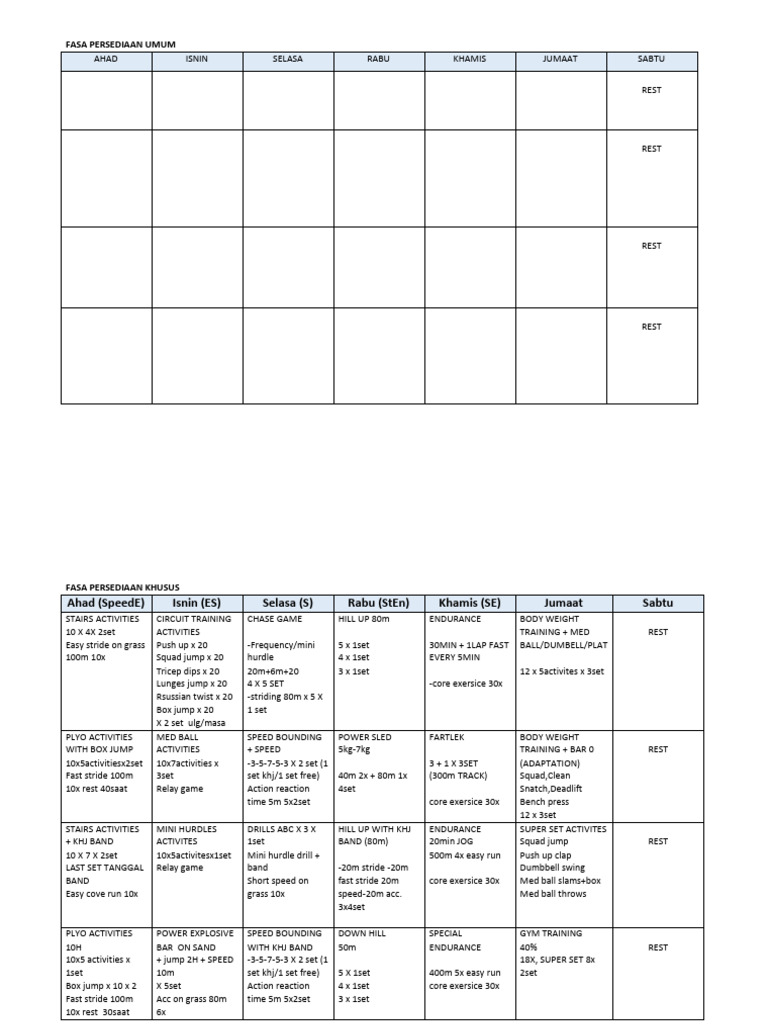 Ahad Isnin Selasa Rabu Khamis Jumaat Sabtu: Fasa Persediaan Umum | PDF