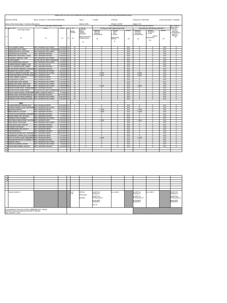 Masterlist-Deworming - 5-AGUADO | PDF
