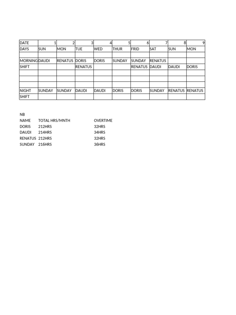 September Laboratory Timetable | PDF