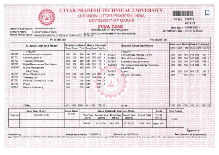 Marksheet Final | PDF